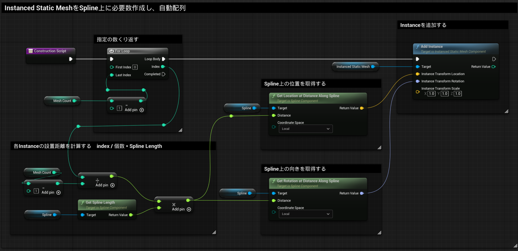Splineに沿ってactorを並べる Taqnos Technical Note
